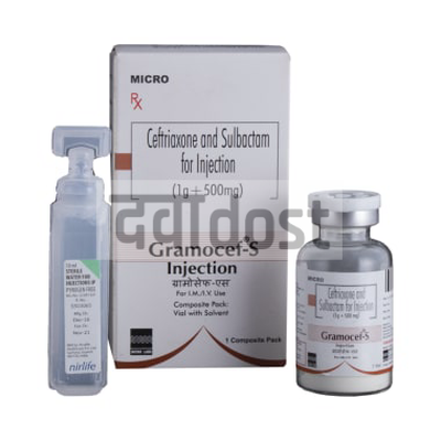 Buy Gramocef-S Injection Online, View Uses, Review, Price, Composition ...