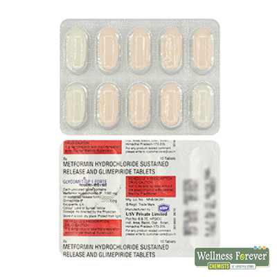 Buy GLYCOMET-GP1 FORTE 10TAB Online, View Uses, Review, Price ...