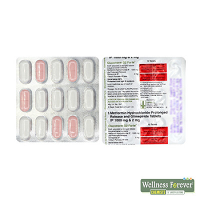 Buy GLUCONORM-G2 FORTE 15TAB Online, View Uses, Review, Price ...